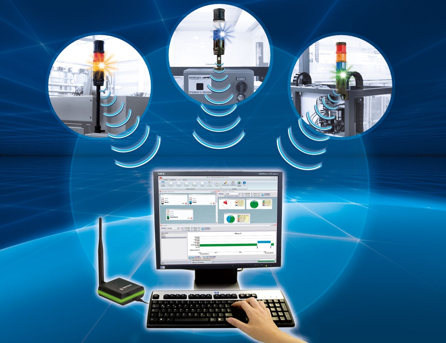 Surveillance des machines de production