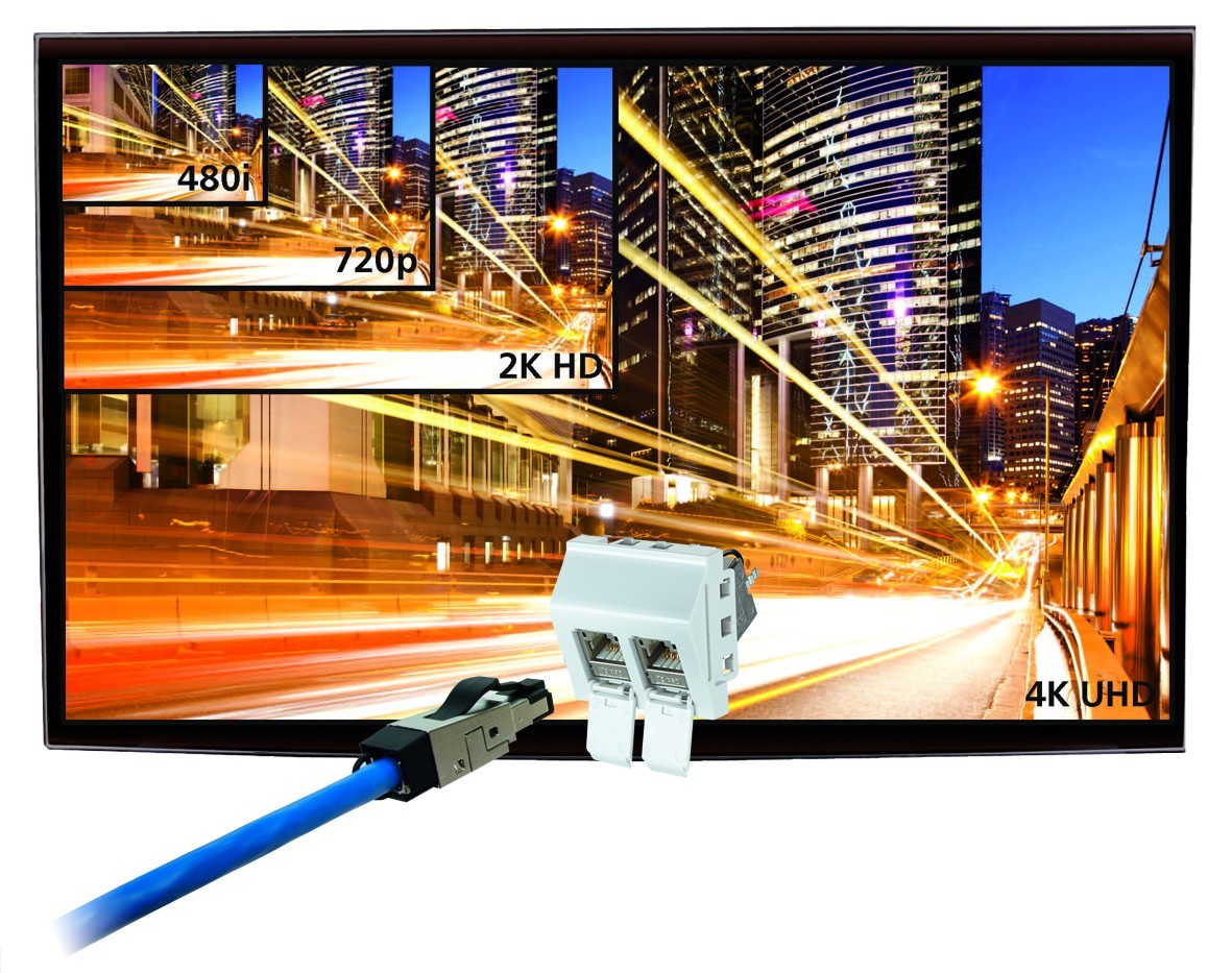 Système de câblage performant