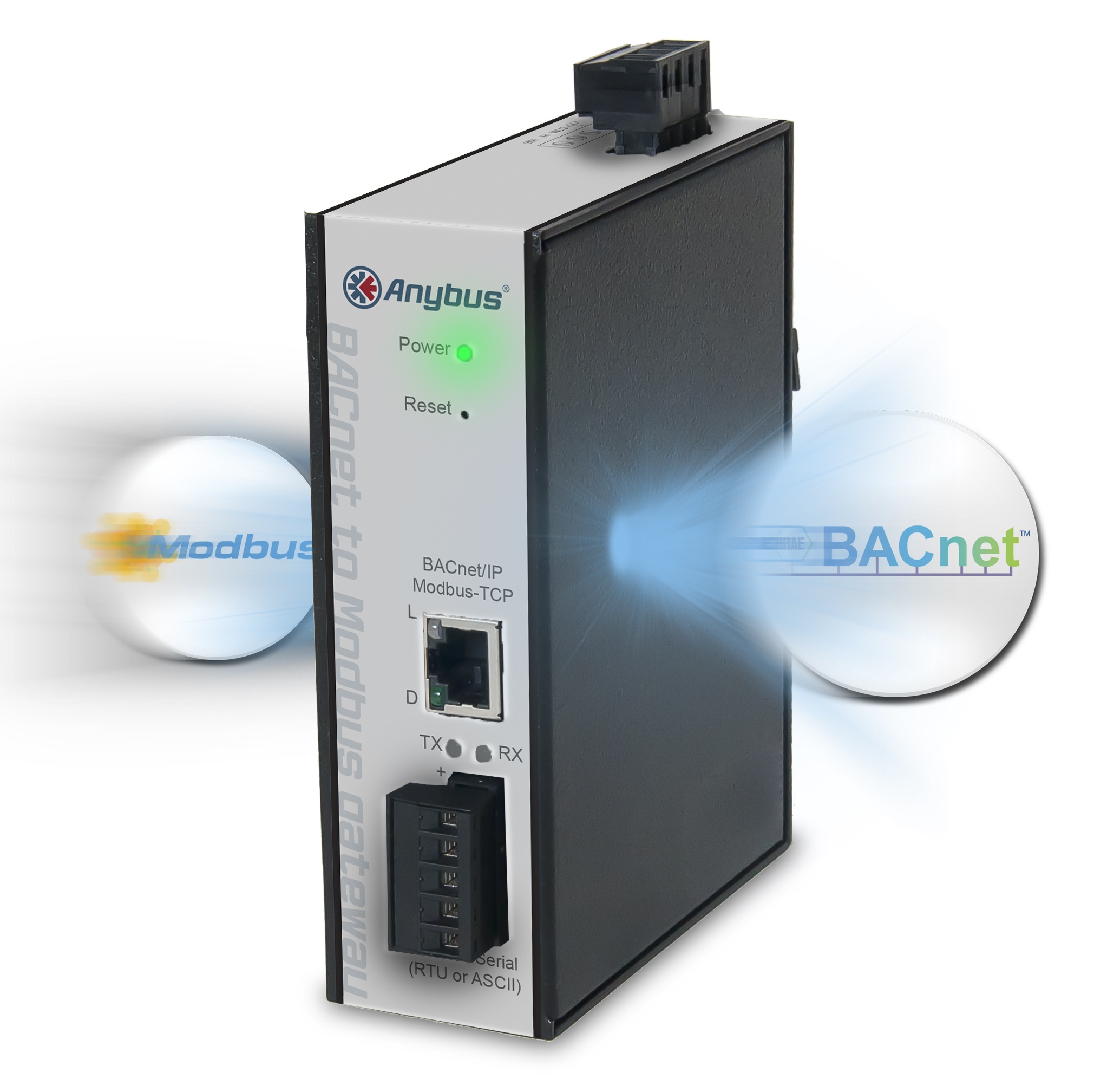 Passerelle de conversion Anybus de HMS