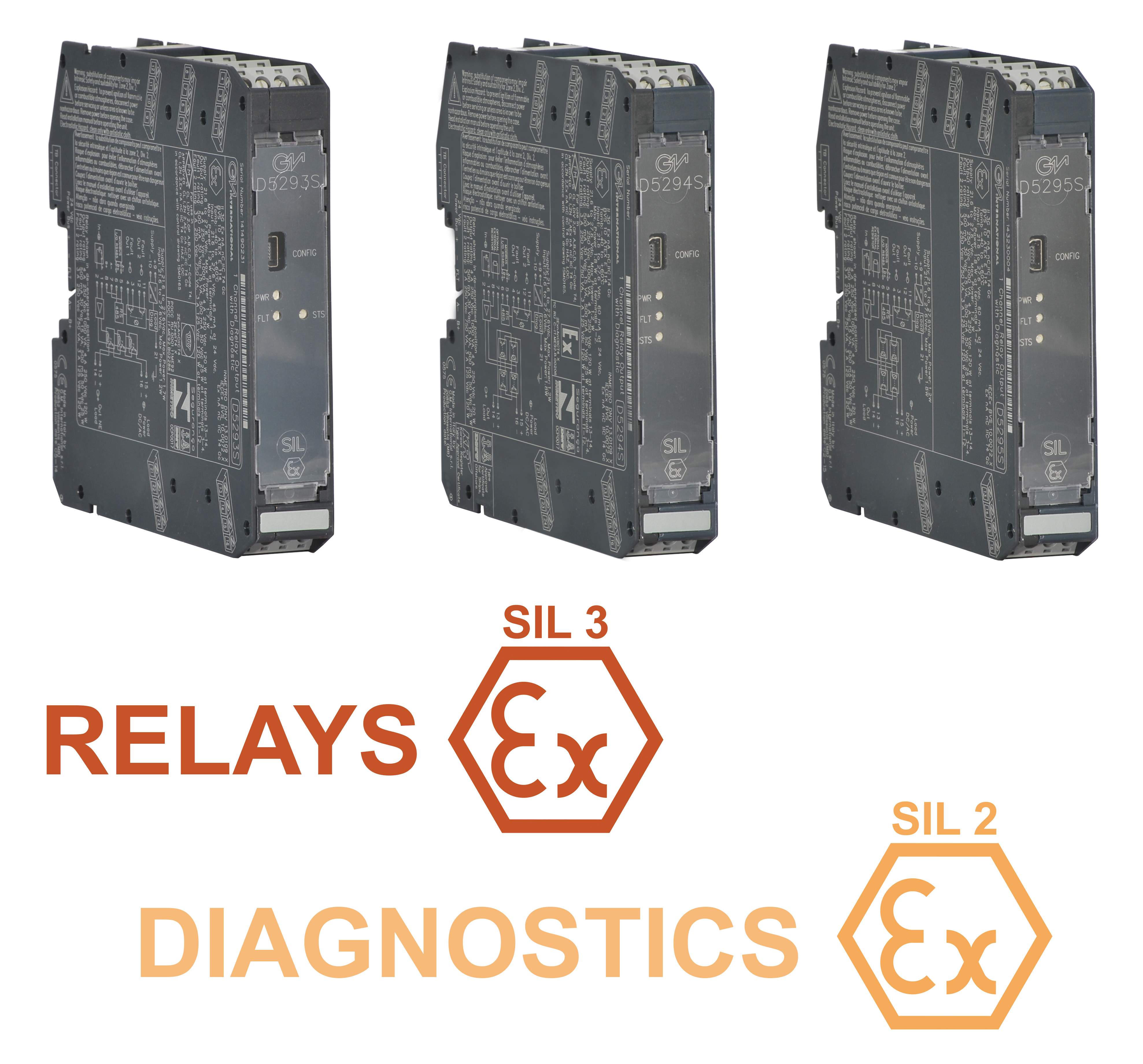 Relais de sécurité SIL 3 Série D529xS de GM International
