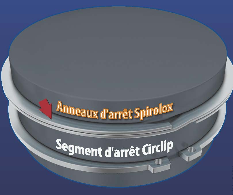 Spirolox Anneaux