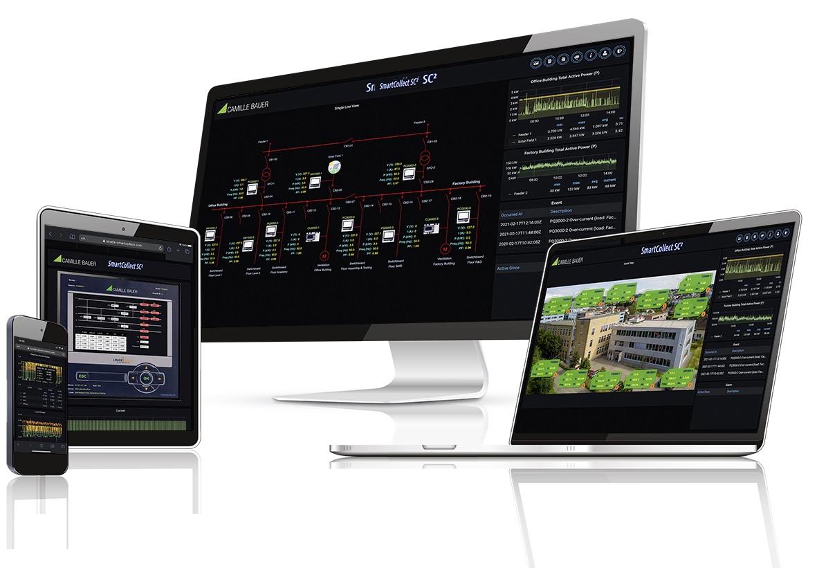 Logiciel multi-composants associant gestion des données de mesure ...
