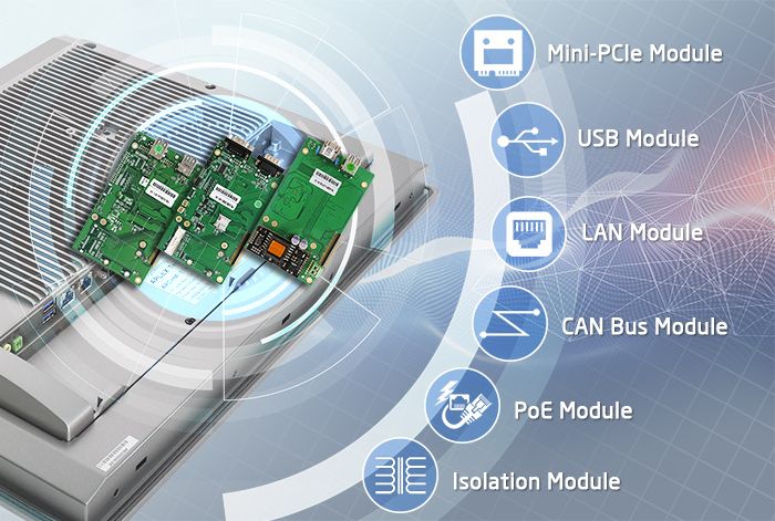 Modules d’extension