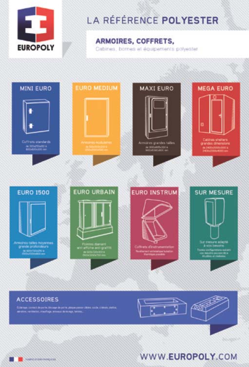 Nouveau Catalogue Europoly