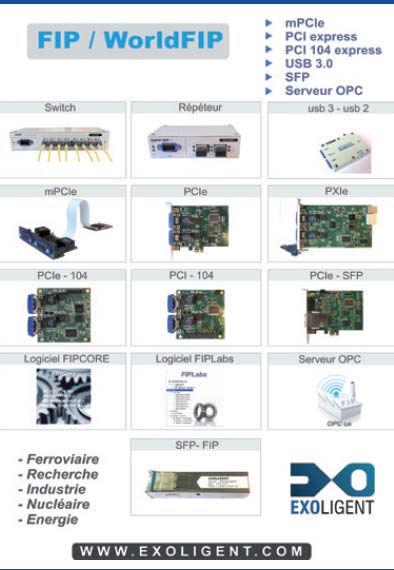 Réseau Fip WorldFIP