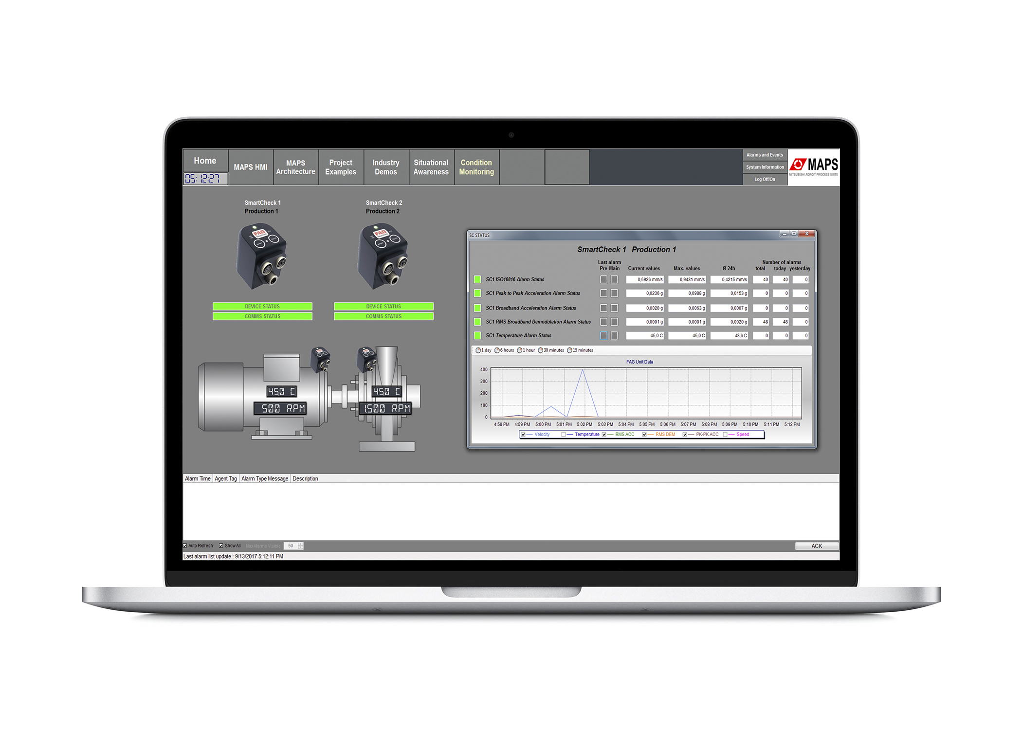 Plateforme logicielle SCADA