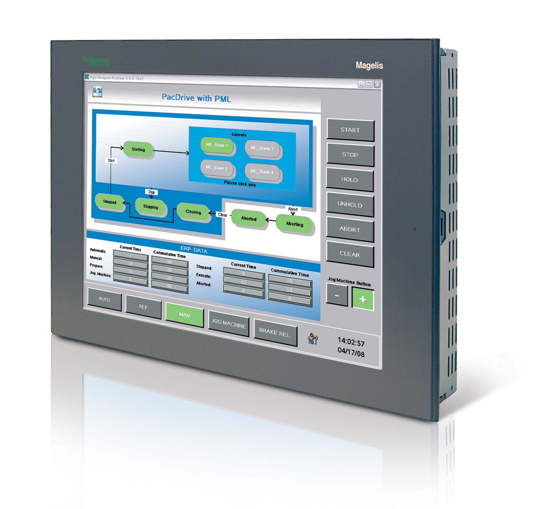 Terminaux opérateur