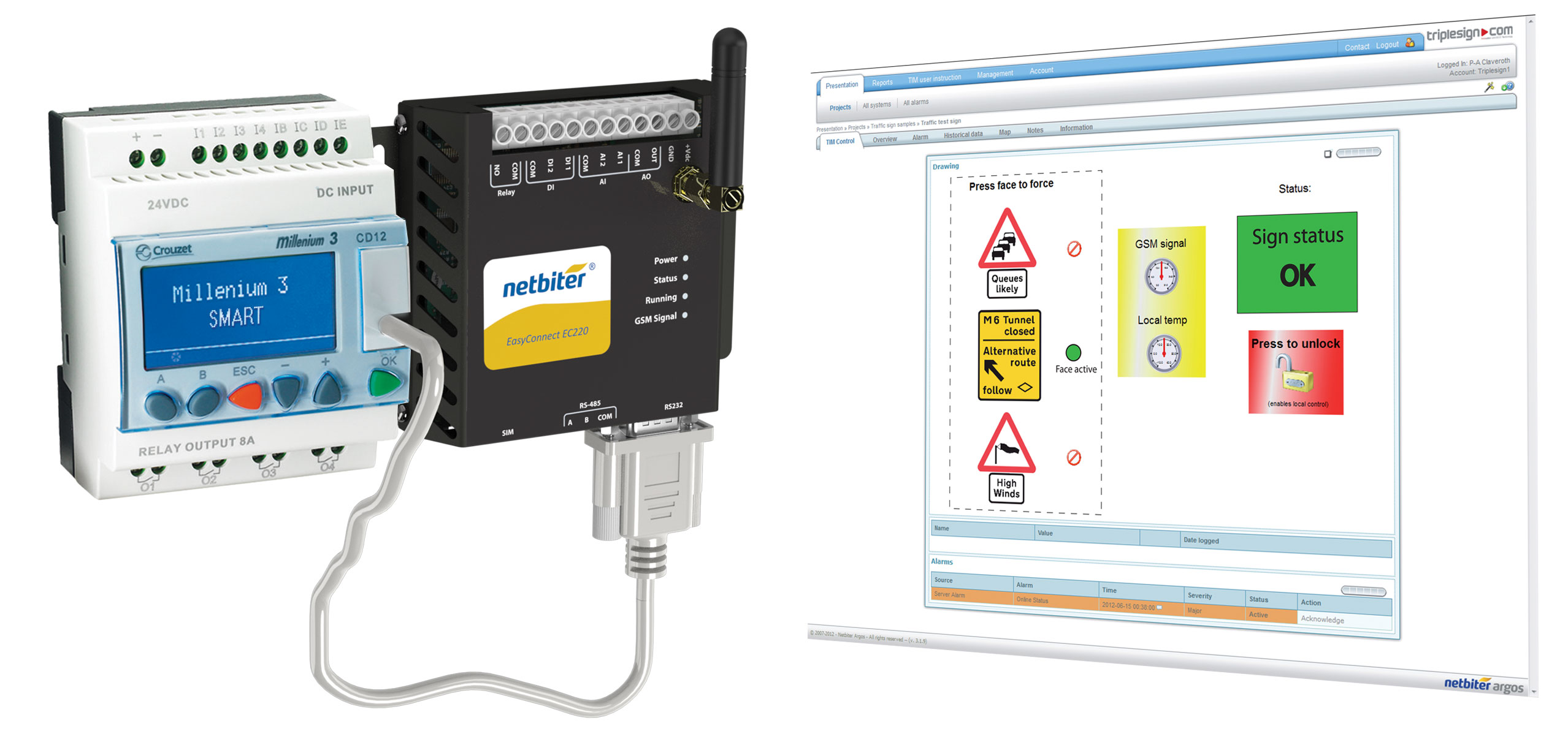Solution conjointe Crouzet - HMS