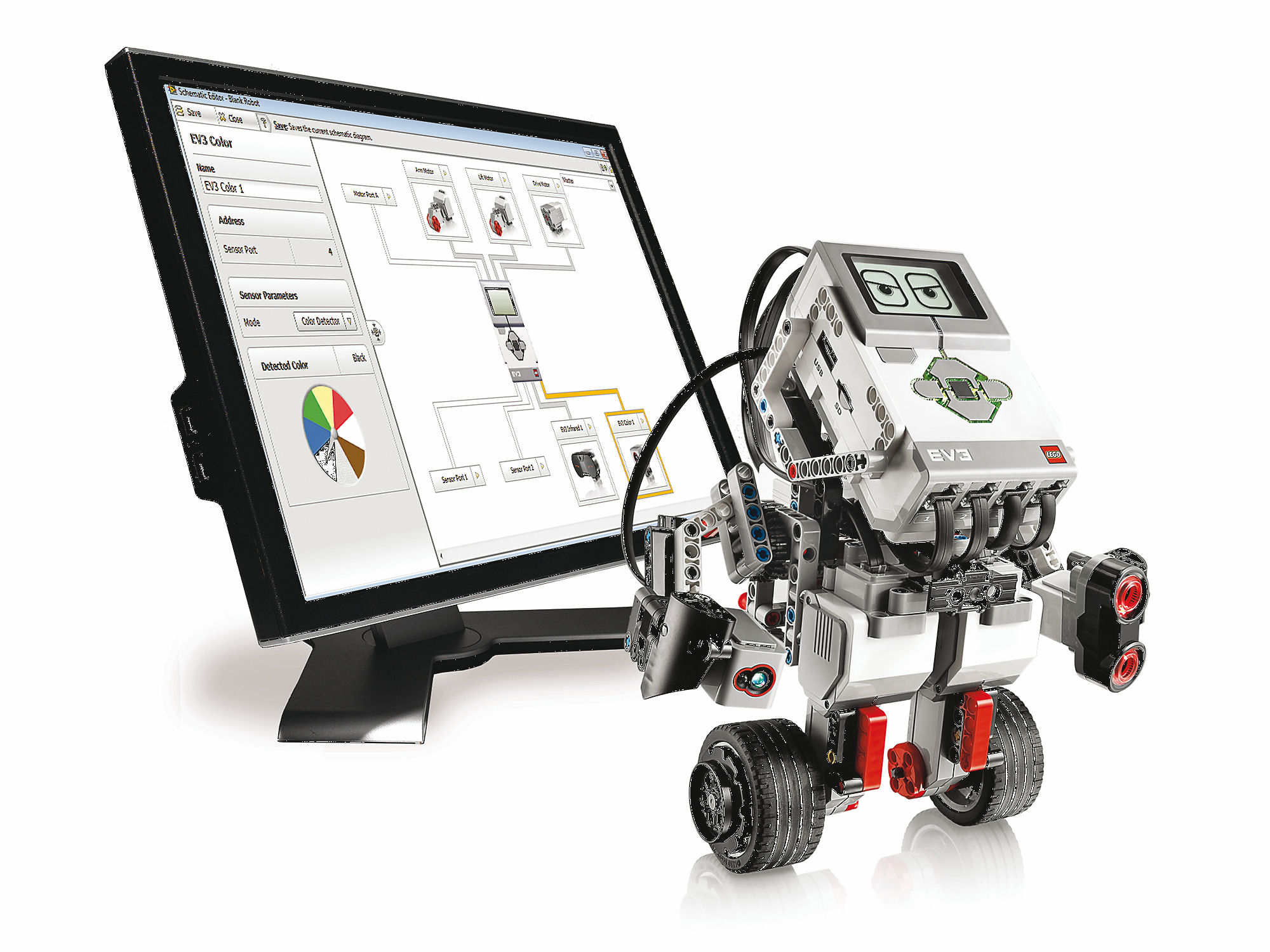 LabVIEW maintenant compatible avec LEGO MINDSTORMS EV3