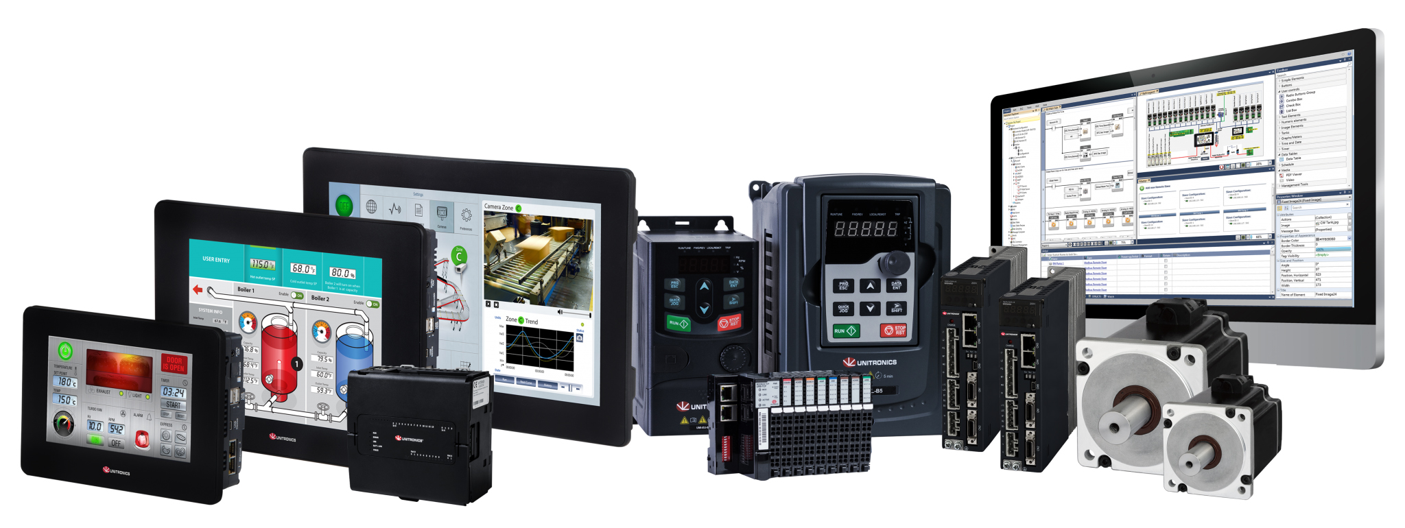 Solution Motion Control